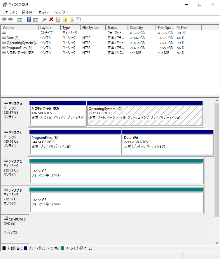 RAID 0をWindows10で組む方法&その効果も紹介【簡単】 | BableTechBlog